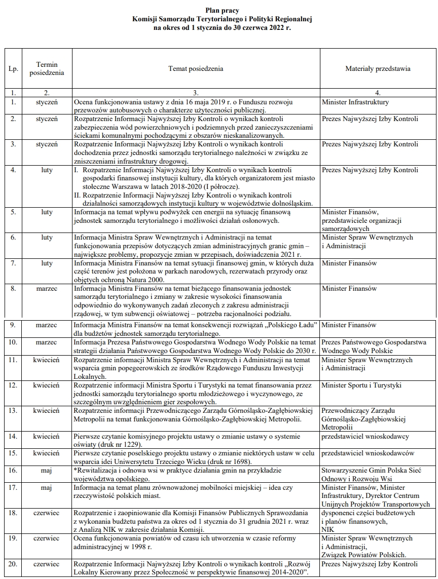 Kondycja finansowa JST tematem posiedzeń sejmowej komisji samorządu | Serwis Samorządowy PAP